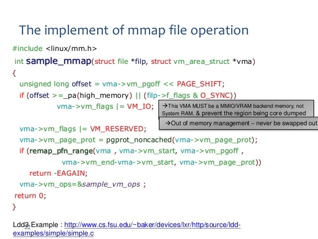 Linux MMAP & Ioremap introduction