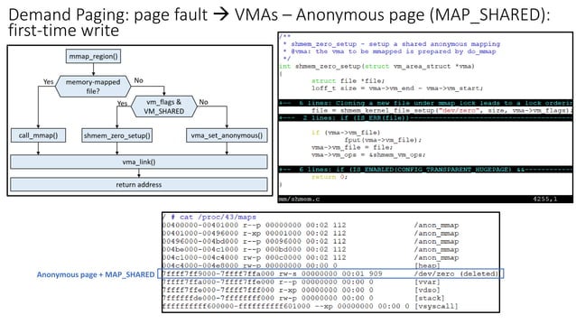 Memory Mapping Implementation (mmap) in Linux Kernel | PDF