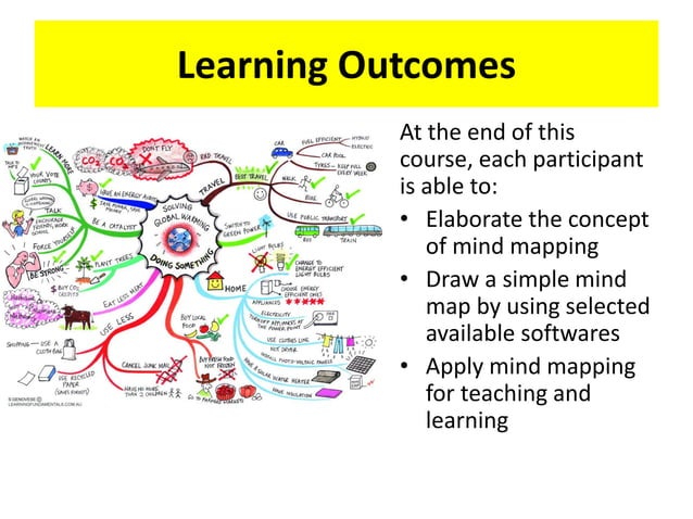 Mmap 4 teaching and Learning @ CADEe UPM | PPT