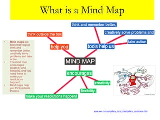 Mmap 4 teaching and Learning @ CADEe UPM | PPT