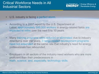 DOE's Industrial Assessment Centers (IAC) Program | PPTX