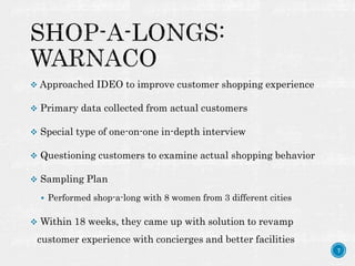 IDEO Case Study for Marketing | PPTX