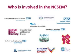 Mm awards night ppt | PPT