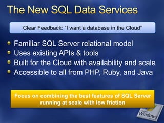 SQL under the hood | PPTX