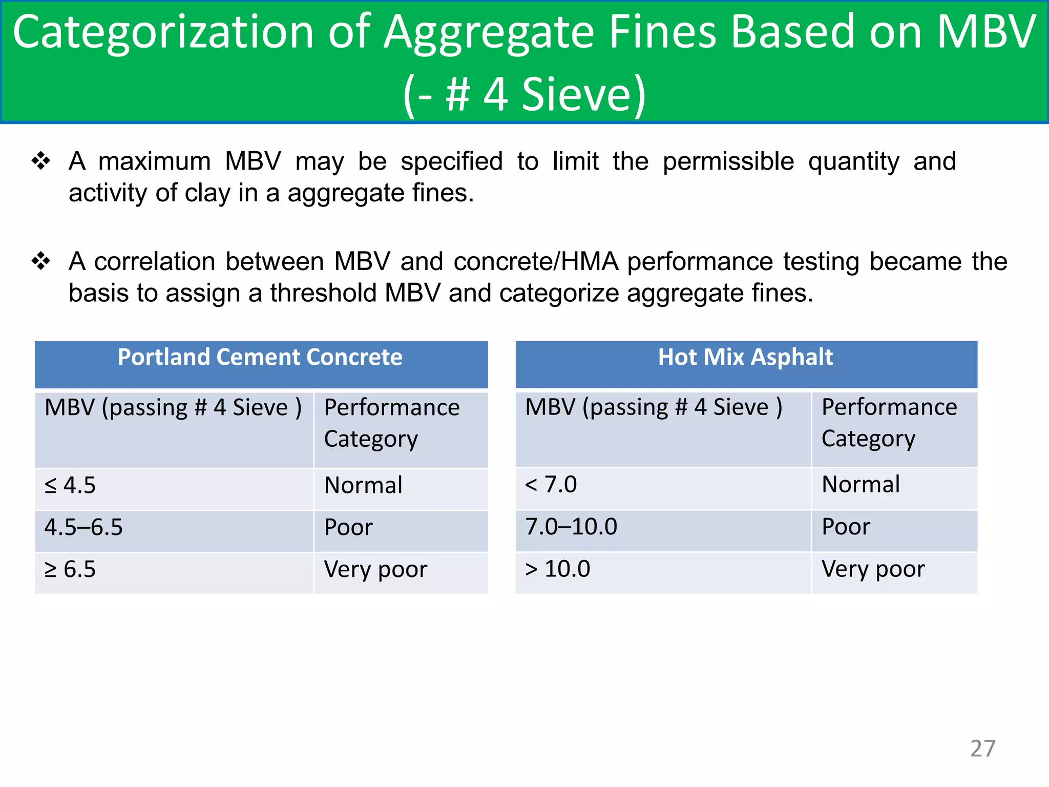 Modified Methylene Blue (MMB) Test Procedure | PDF