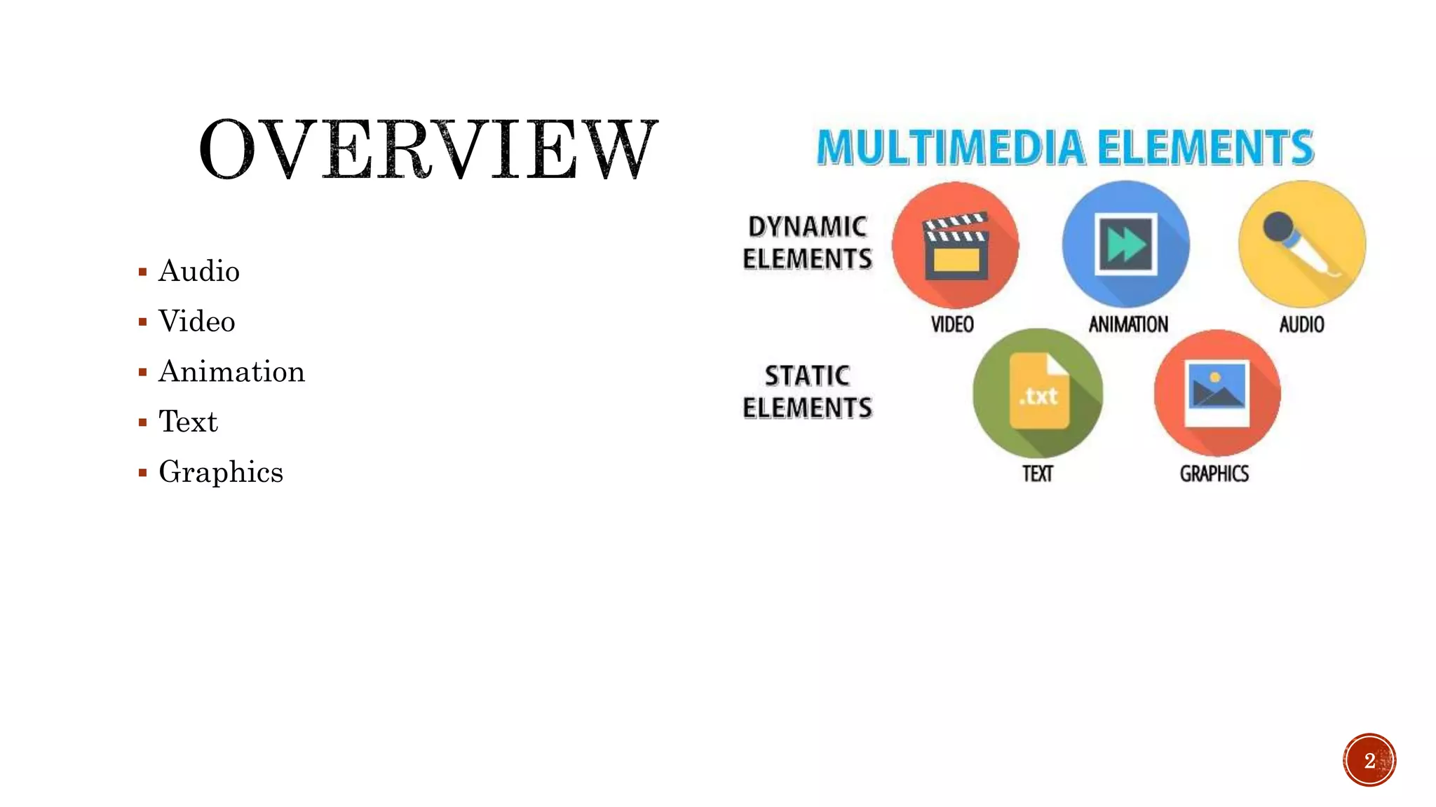 Multimedia Building Blocks by Daniyal Khan | PPTX