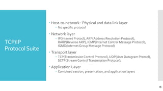 Internet stack protocol | PPT