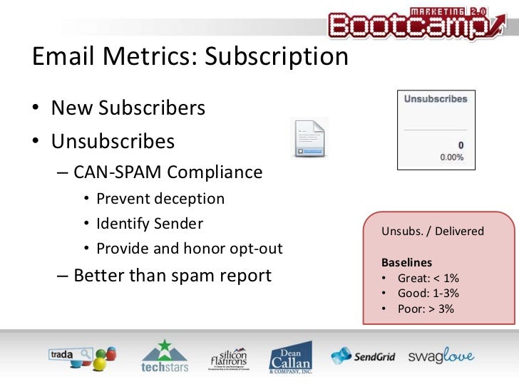 Email Metrics that Matter
