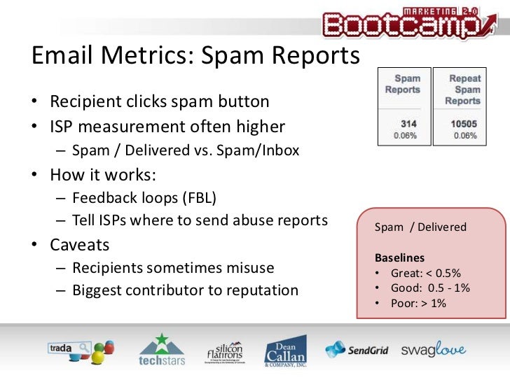 Email Metrics that Matter