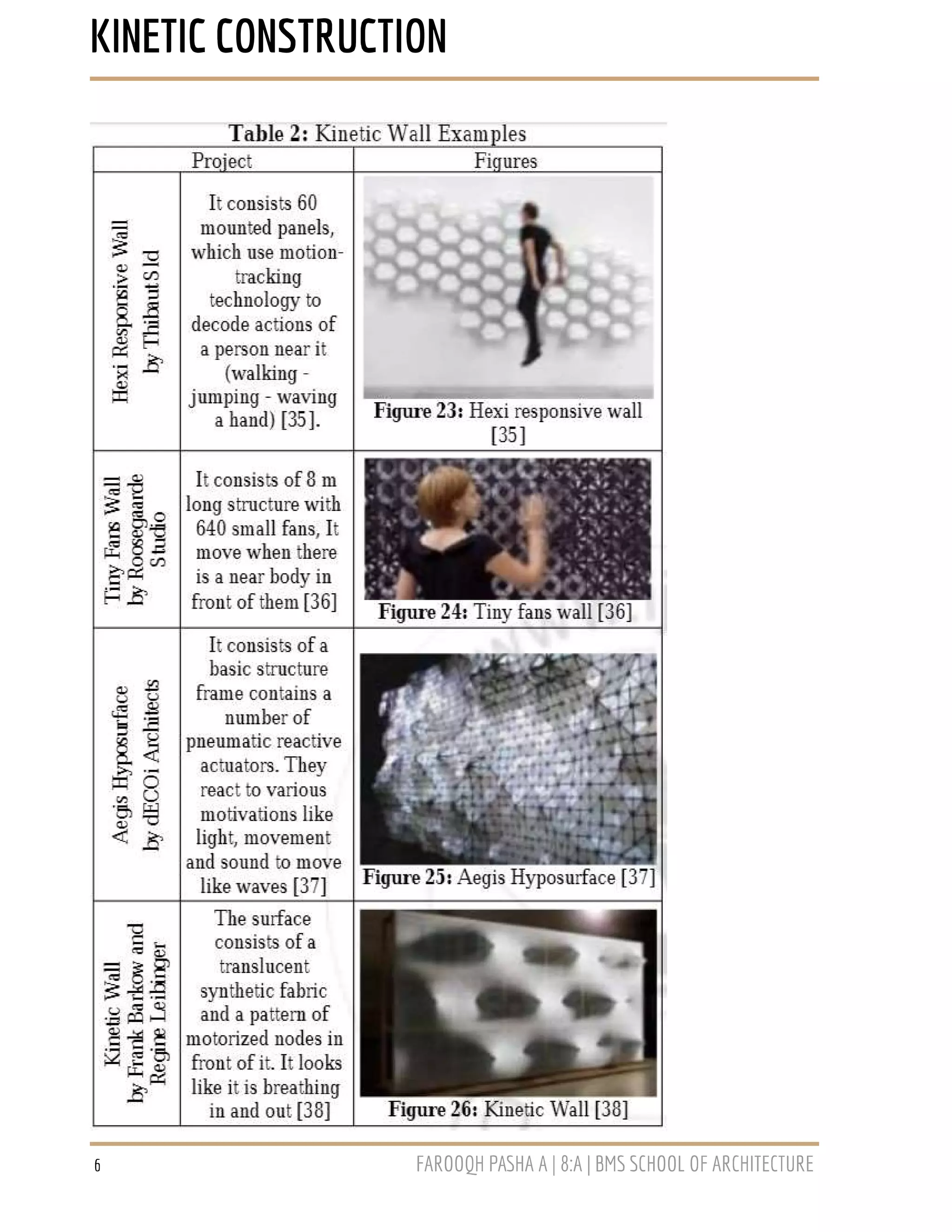 KINETIC CONSTRUCTION | PDF