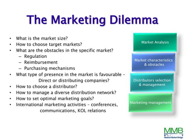 MMB profile Presentation | PPT