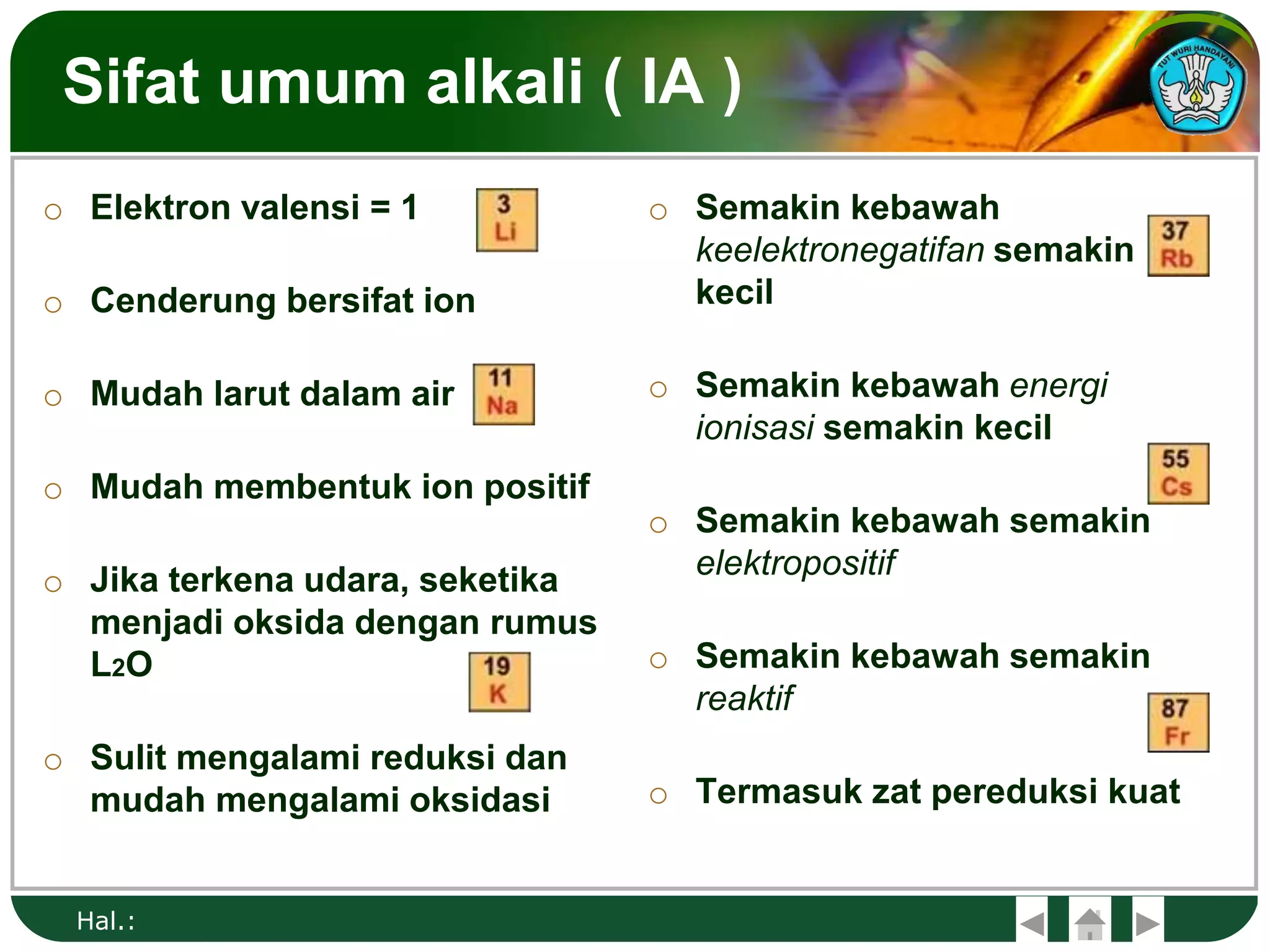 Logam Alkali Gol. IA | PPTX