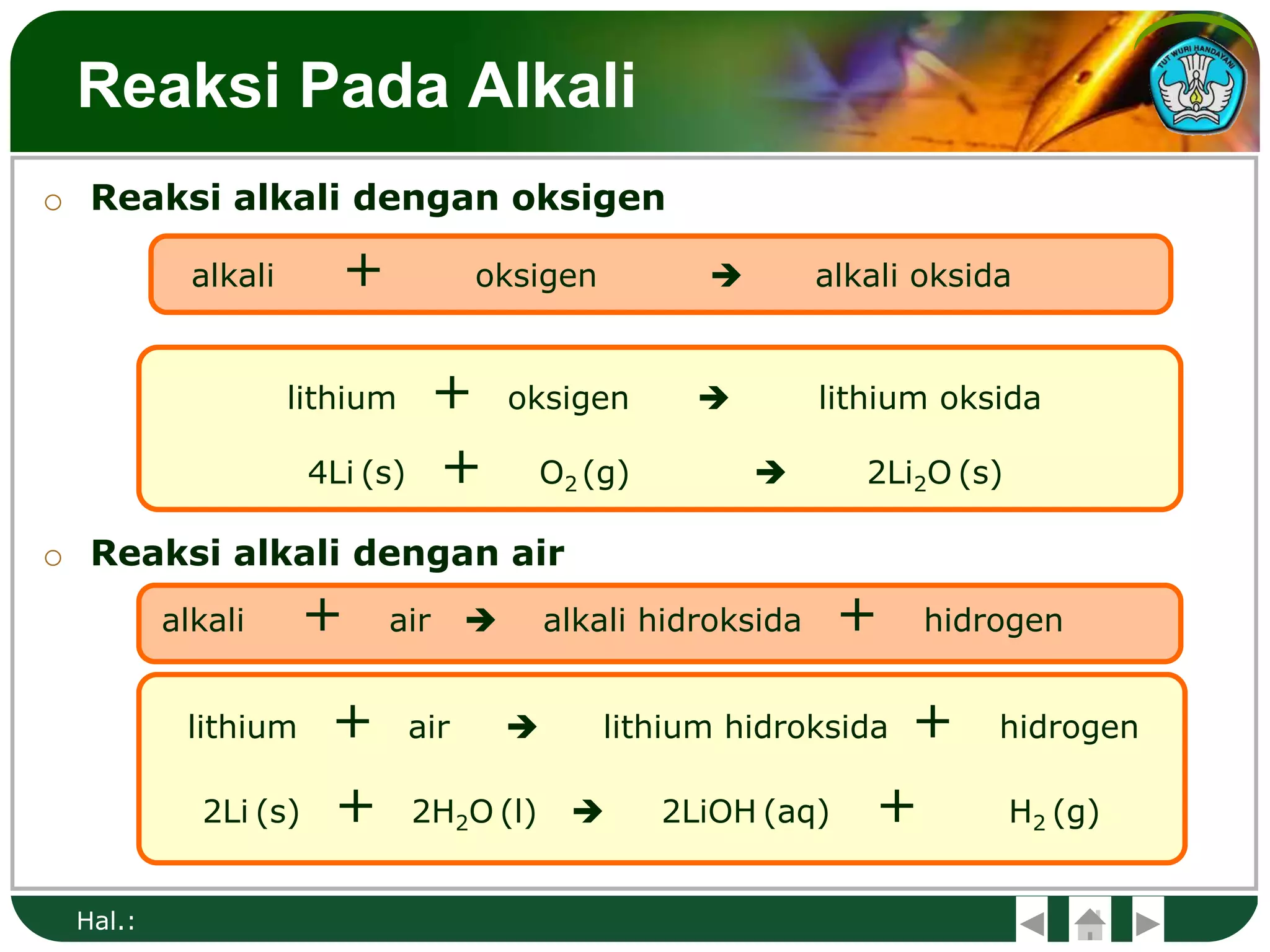 Logam Alkali Gol. IA | PPTX