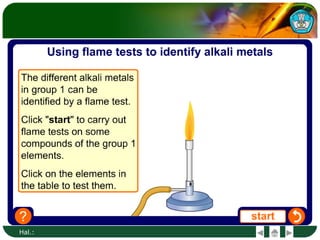 Logam Alkali Gol. IA | PPTX