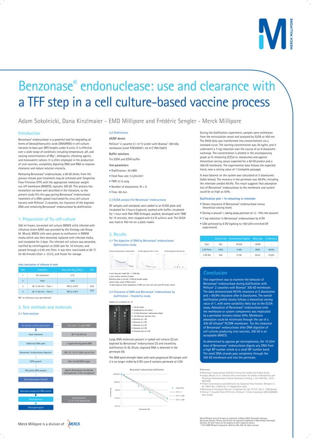 Benzonase® endonuclease: use and clearance with a TFF step in a cell culture-based vaccine ...