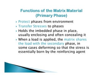 Metal matrix Composites | PDF
