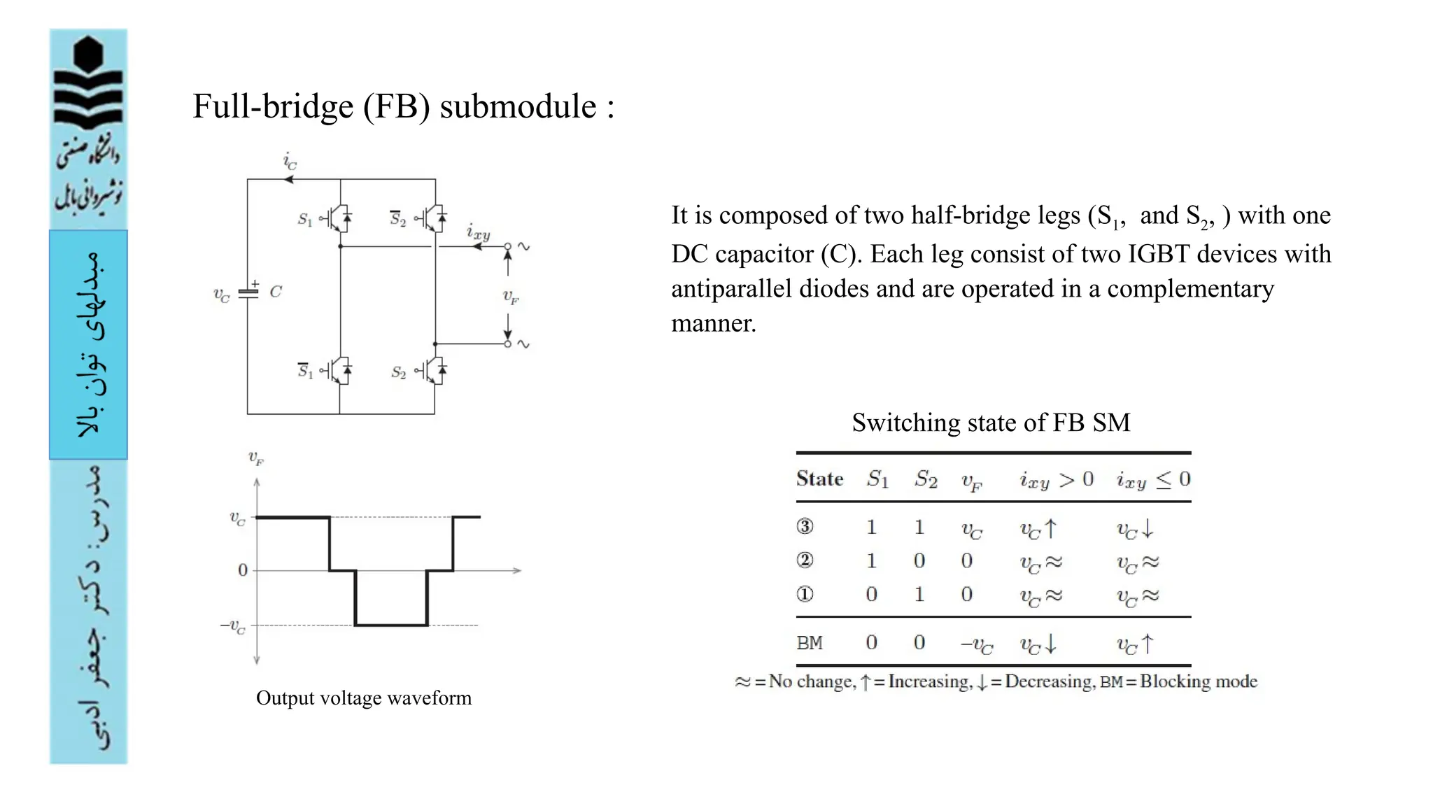 A Comprehensive Explanation of the Modular Multilevel Converter (MMC ...