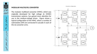 A Comprehensive Explanation of the Modular Multilevel Converter (MMC ...