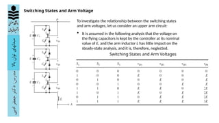 A Comprehensive Explanation of the Modular Multilevel Converter (MMC ...