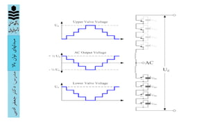 A Comprehensive Explanation of the Modular Multilevel Converter (MMC ...