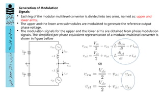 A Comprehensive Explanation of the Modular Multilevel Converter (MMC ...