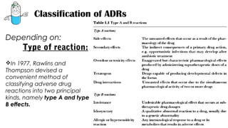 ADVERSE DRUG REACTIONS | POT