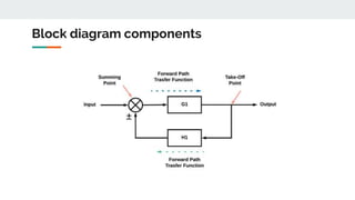 Block diagram reduction - Basics | PPTX