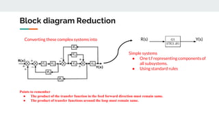 Block diagram reduction - Basics | PPTX