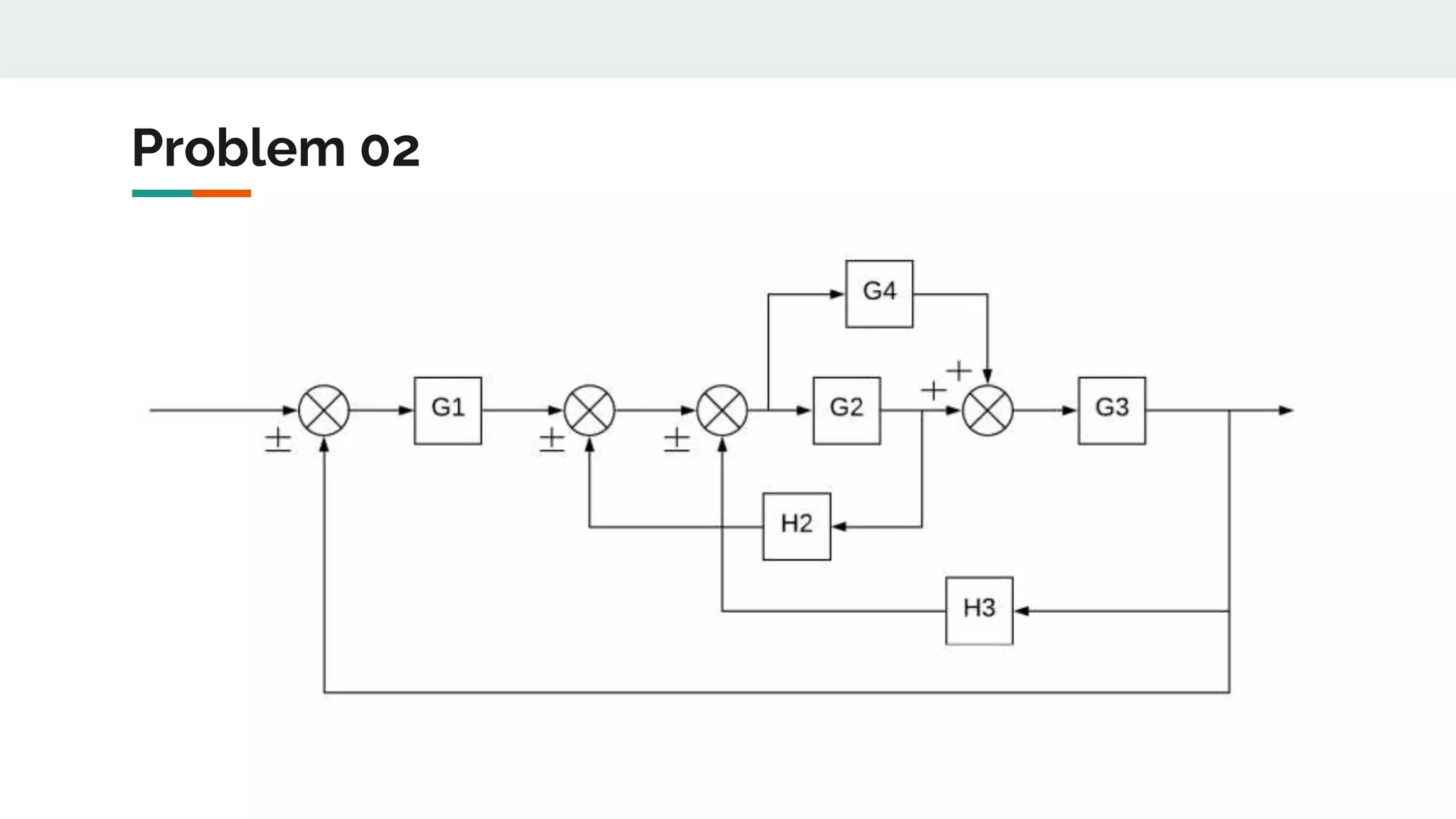 block diagram reduction solved problems | PPT block diagram reduction solved problems | PPT