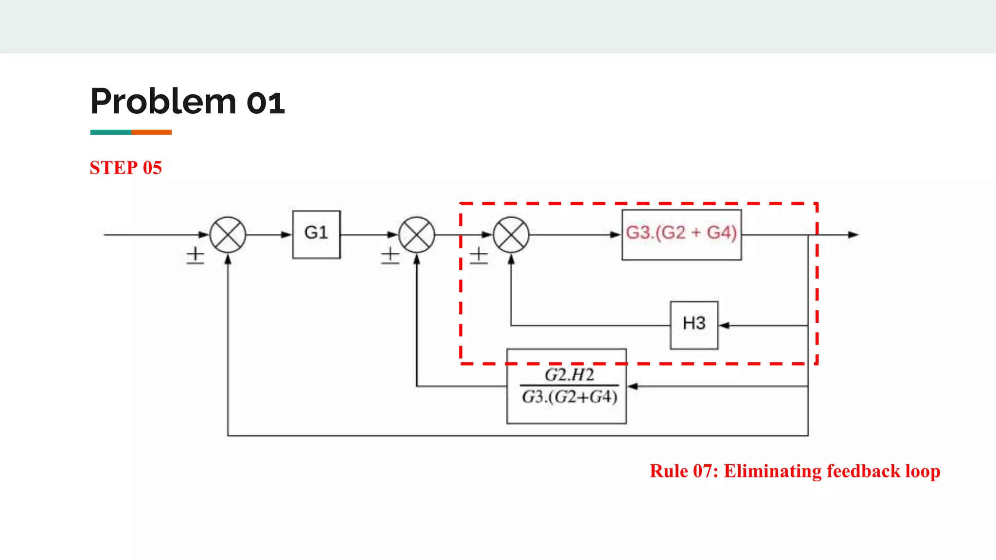 block diagram reduction solved problems | PPTX