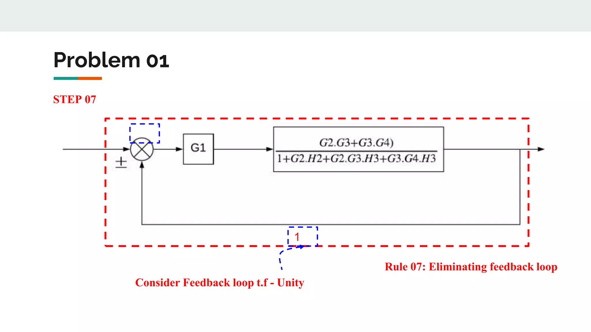 block diagram reduction solved problems | PPTX