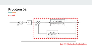 block diagram reduction solved problems | PPTX