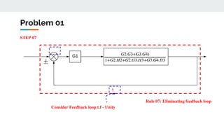 block diagram reduction solved problems | PPTX