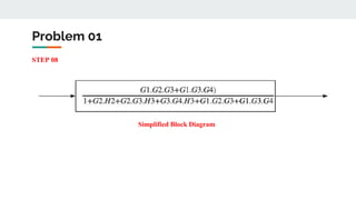 block diagram reduction solved problems | PPTX