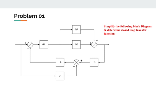 block diagram reduction solved problems | PPTX