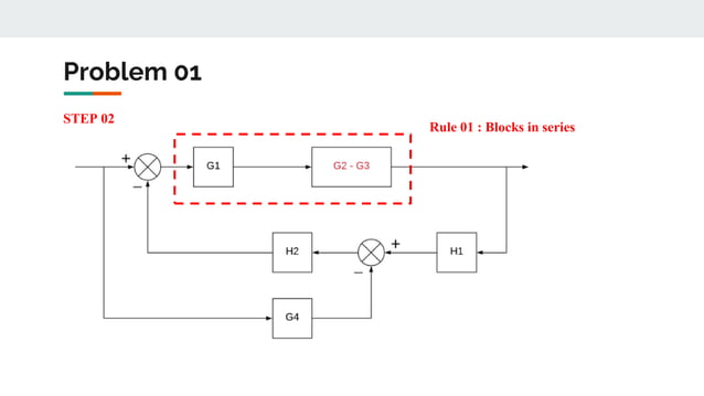 Block Diagram Reduction Solved Problems Pptx