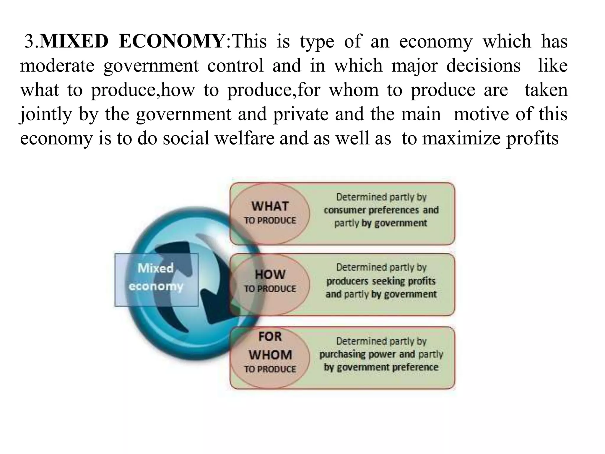 Fundamentals of Microeconomics | PPTX