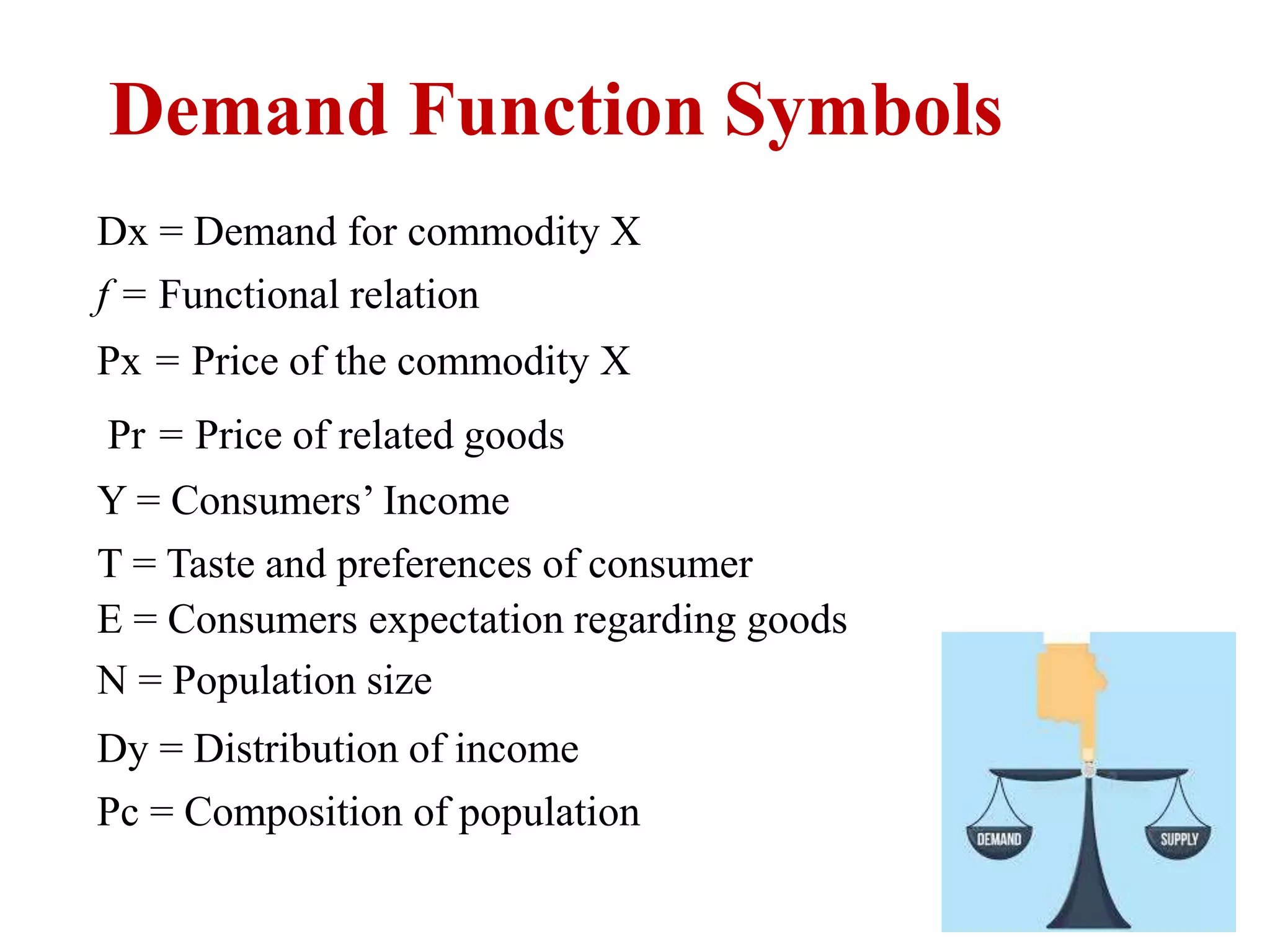 Fundamentals of Microeconomics | PPTX