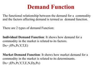 Fundamentals of Microeconomics | PPTX