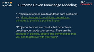 EventModeling & Outcome driven design | PPTX | Email | Internet