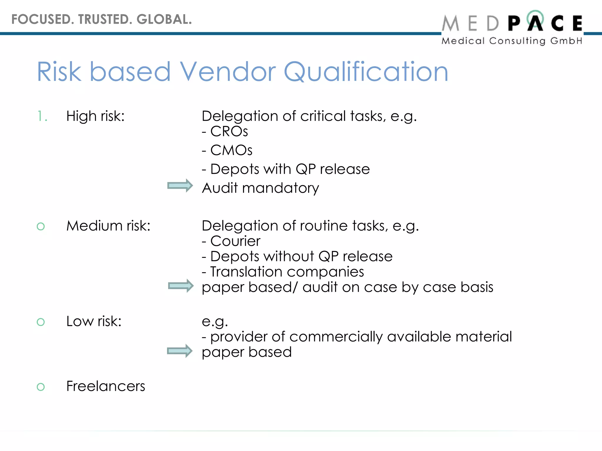 Mmc vendor qualification and management -dr. ursula schlictiger-may2012 ...
