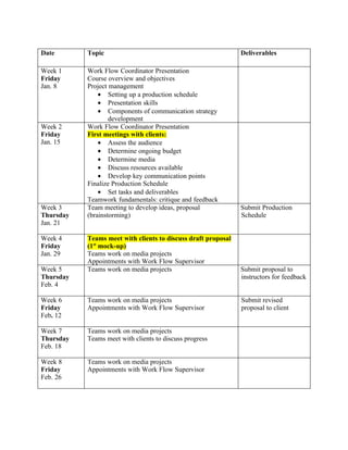 MMC124 Capstone Project Course Outline | DOC