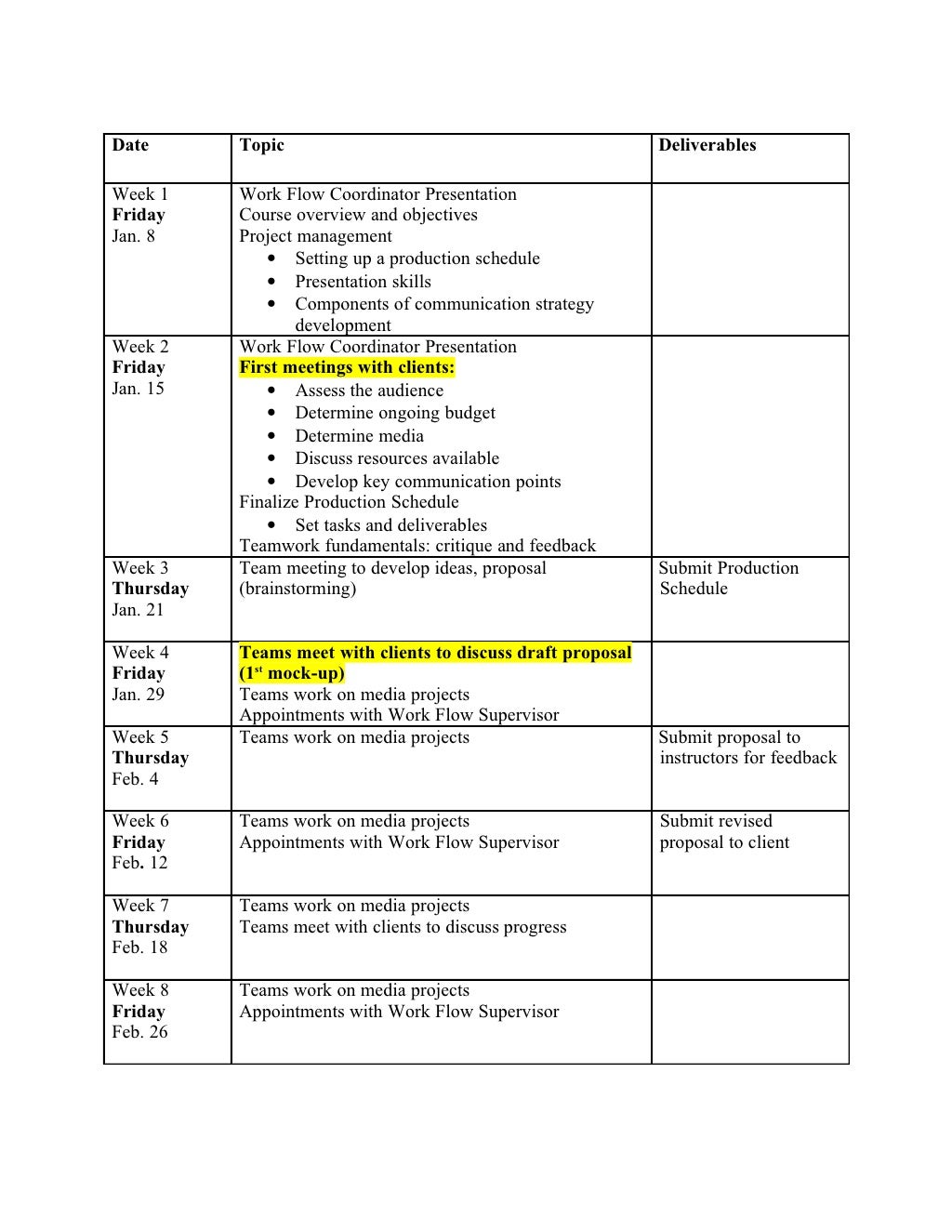 MMC124 Capstone Project Course Outline