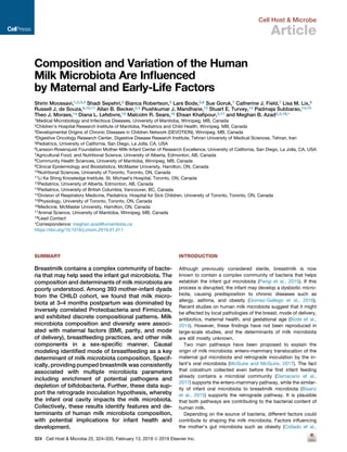 Composition and Variation of the Human Milk Microbiota Are Influenced ...