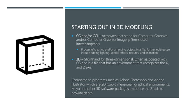 Introduction to 3D Terminology | PPT