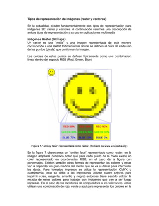 Imágenes Digitales. Raster y Vectoriales | PDF