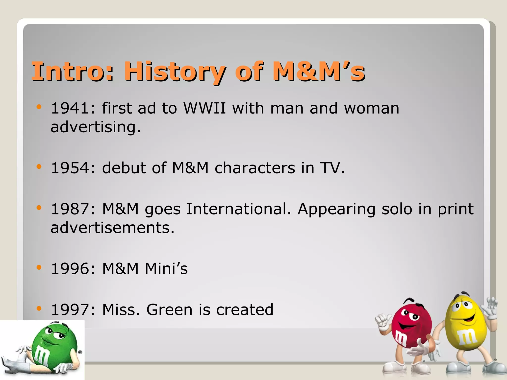 M&M Candy Campaign Power Point | PPT