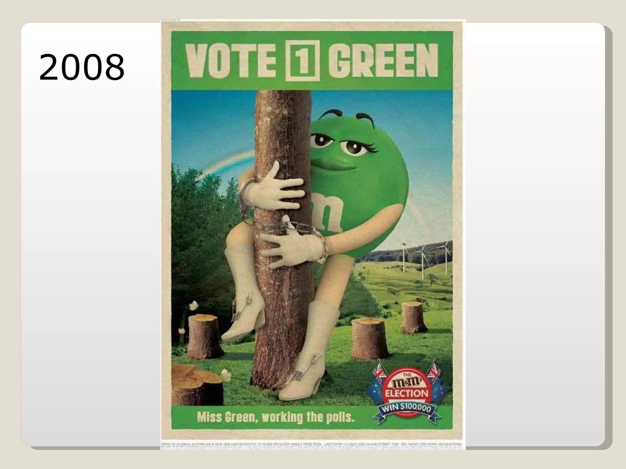 M&M Candy Campaign Power Point | PPT