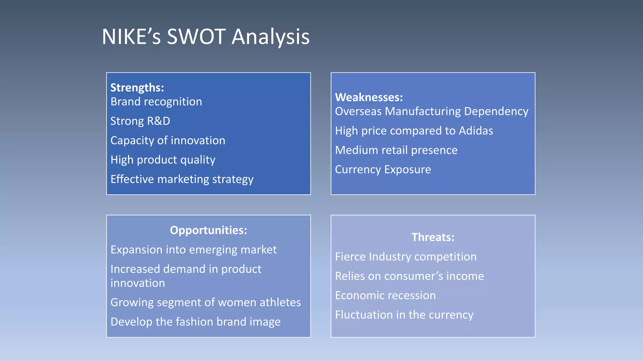 NIKE Channel Conflict | PPTX | Apparel Industry | Industries