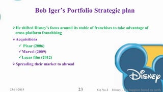 Disney Case Study | PPT